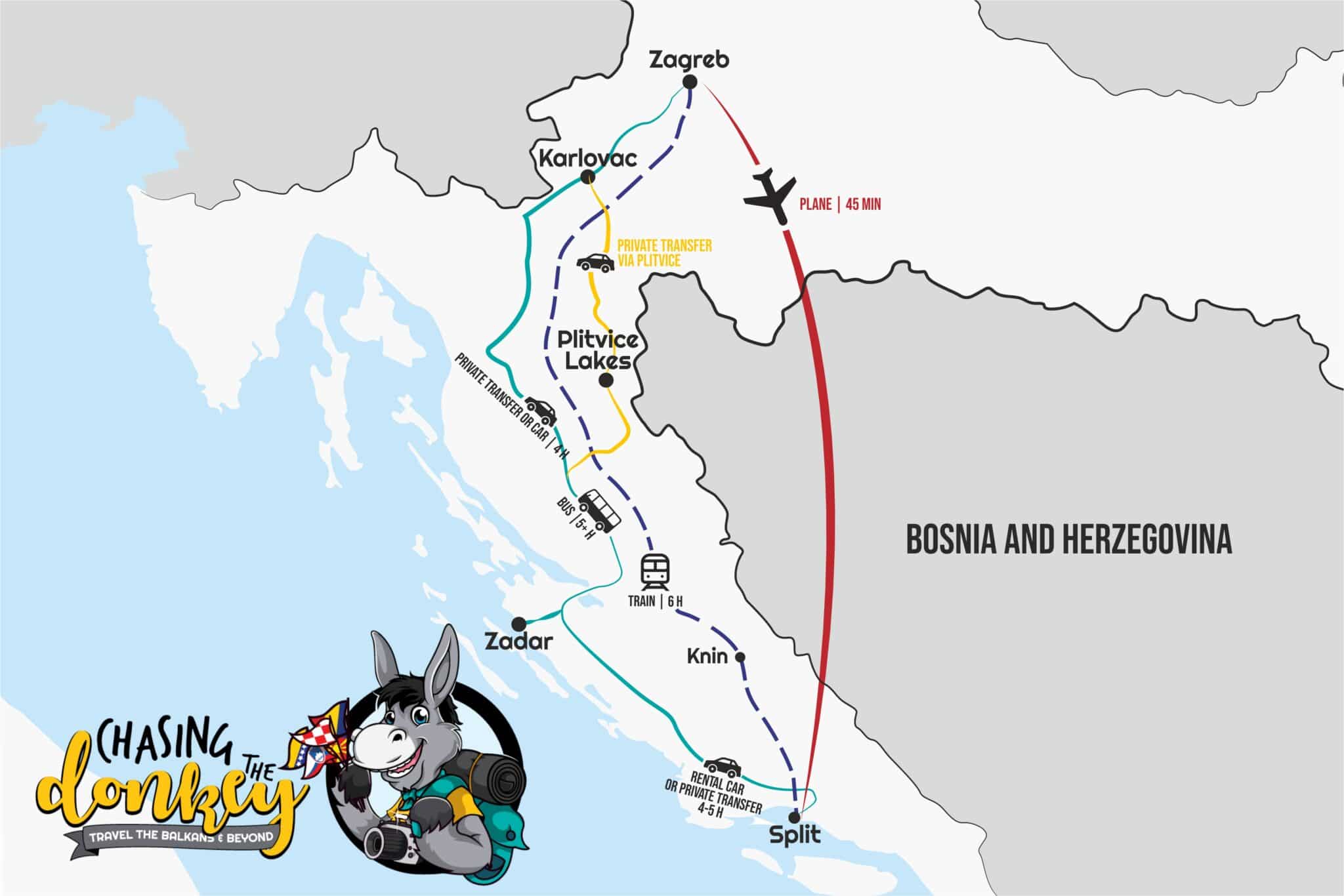 How To Get From Zagreb To Split (& Split To Zagreb)